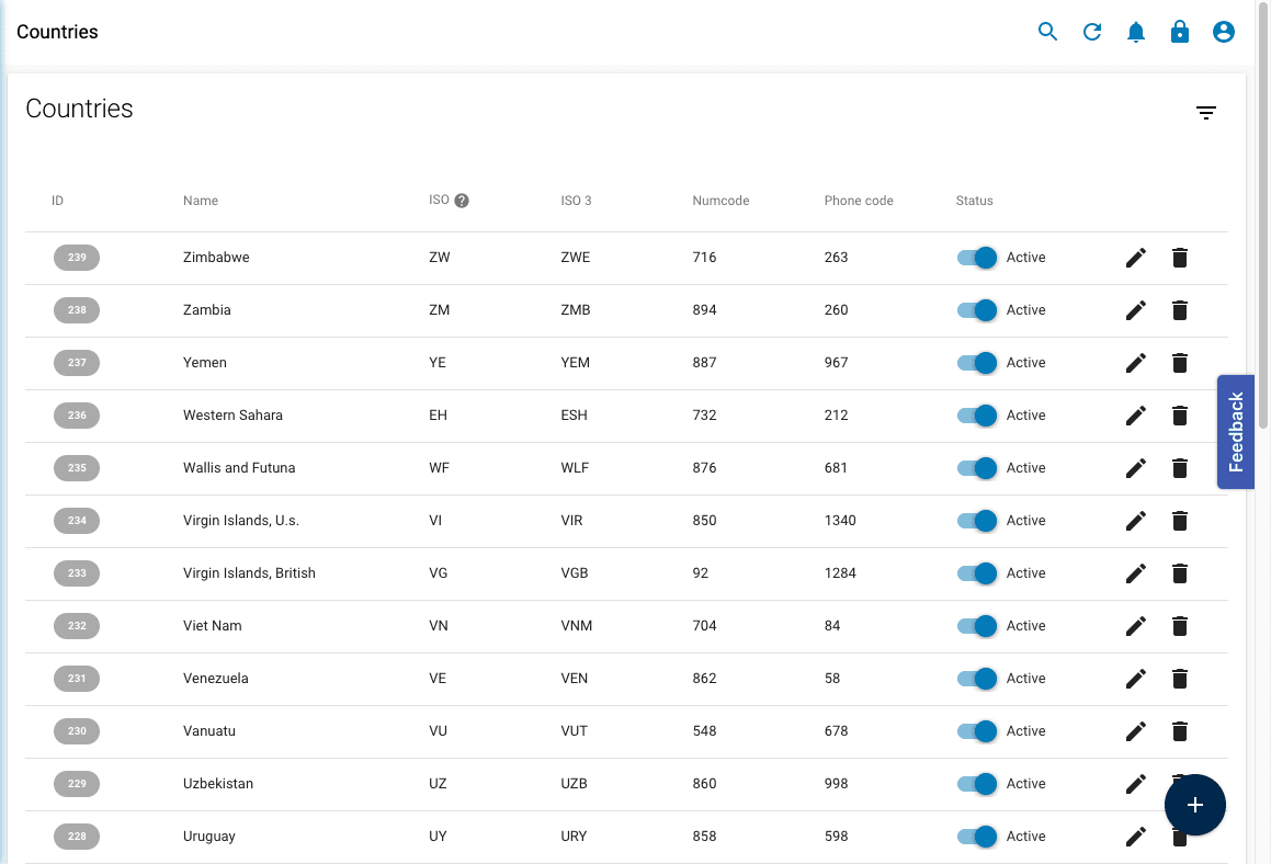 ApiHawk - How to add a new Country?