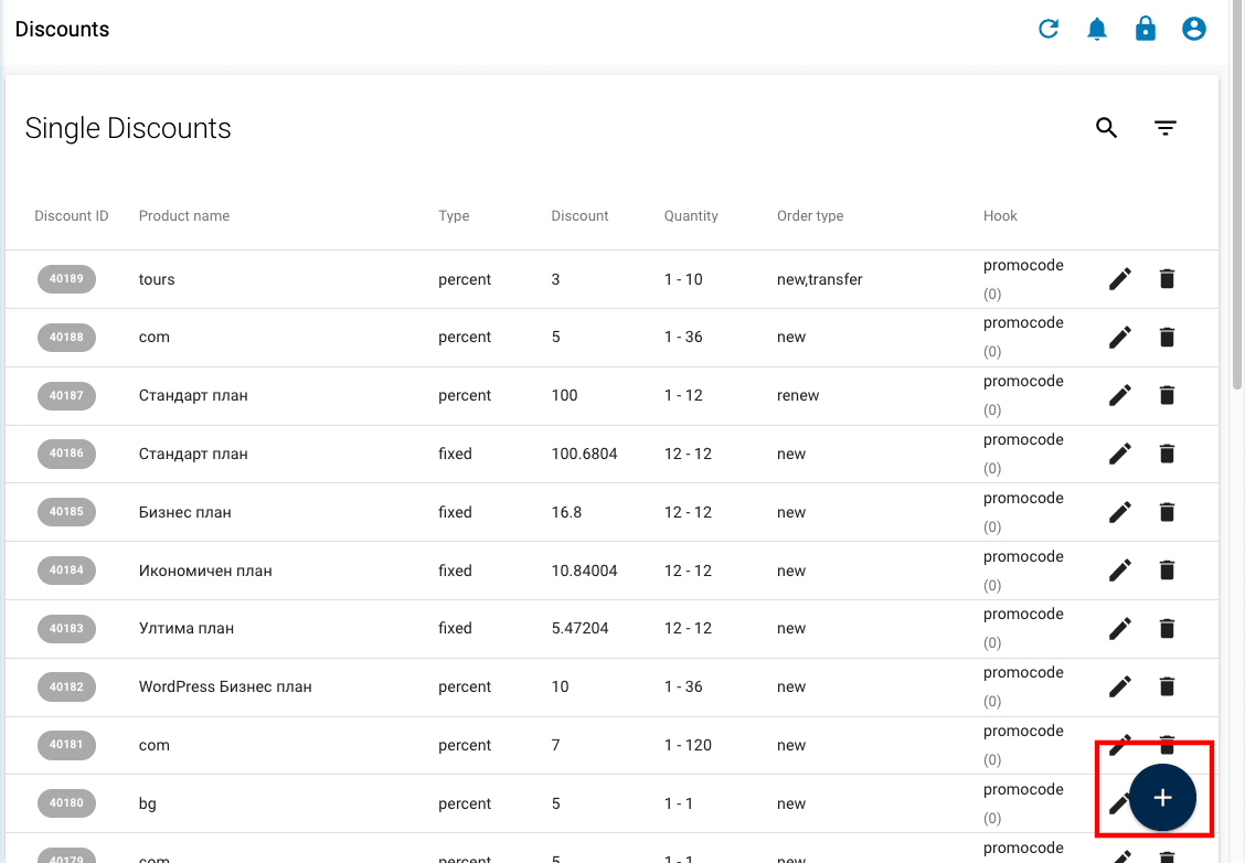 ApiHawk - How to create discounts?