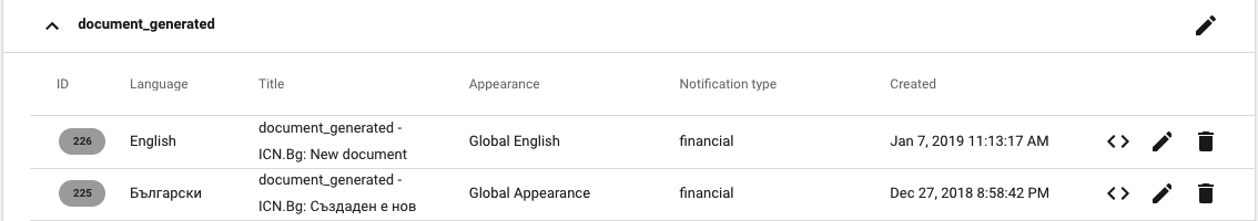 ApiHawk - Management - Email Templates