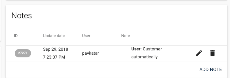 ApiHawk - How to create/modify a user-related note?