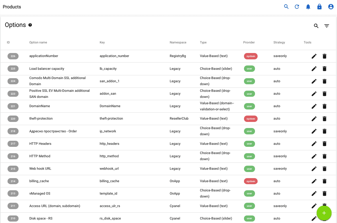 ApiHawk - Catalog - Options