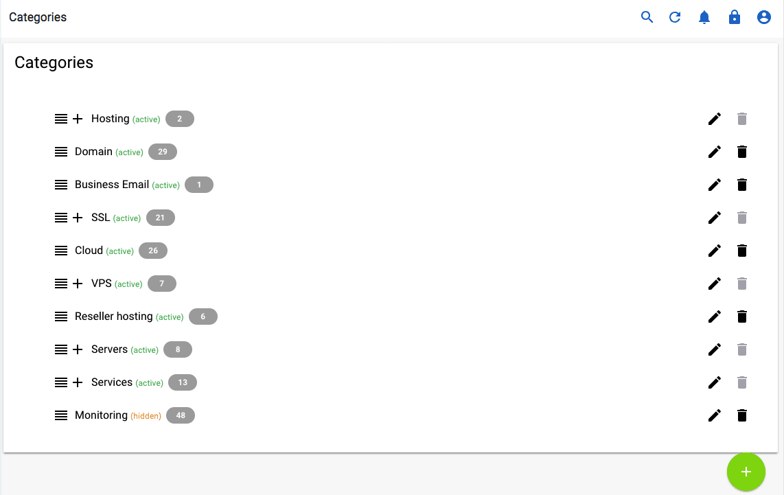 ApiHawk - Catalog - Categories