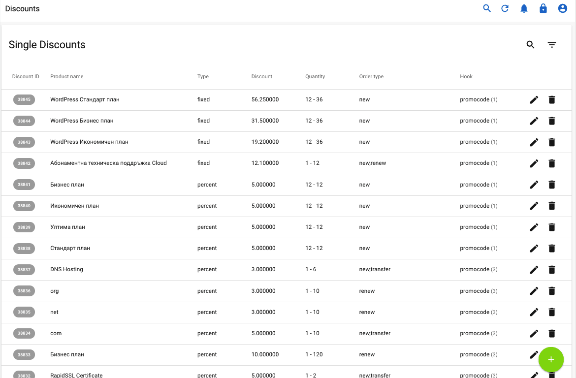 ApiHawk - Marketing - Single discounts