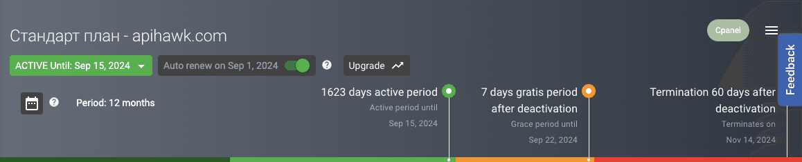 ApiHawk - Services - Details